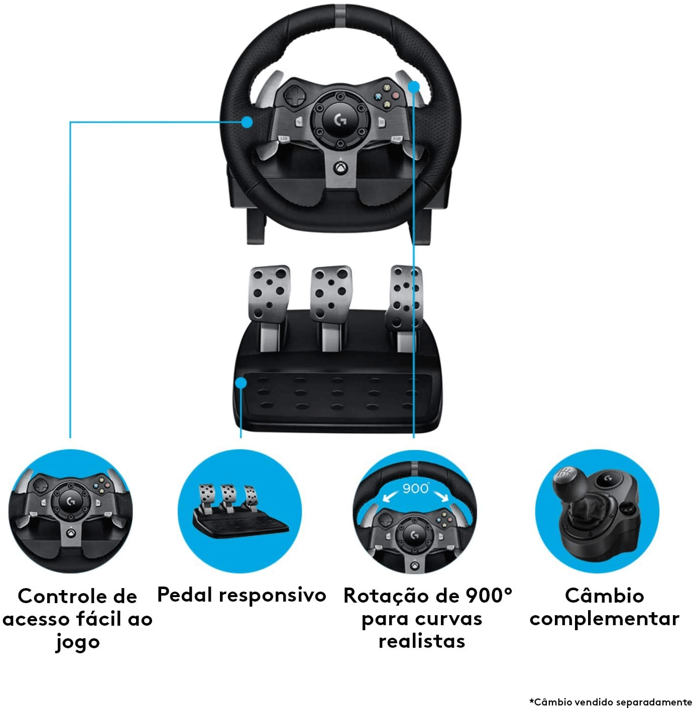 Saiba tudo sobre o volante G920 com câmbio da Logitech!